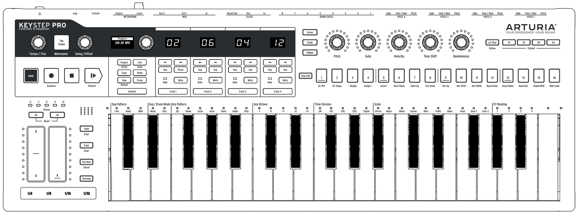 Arturia - KeyStep Pro
