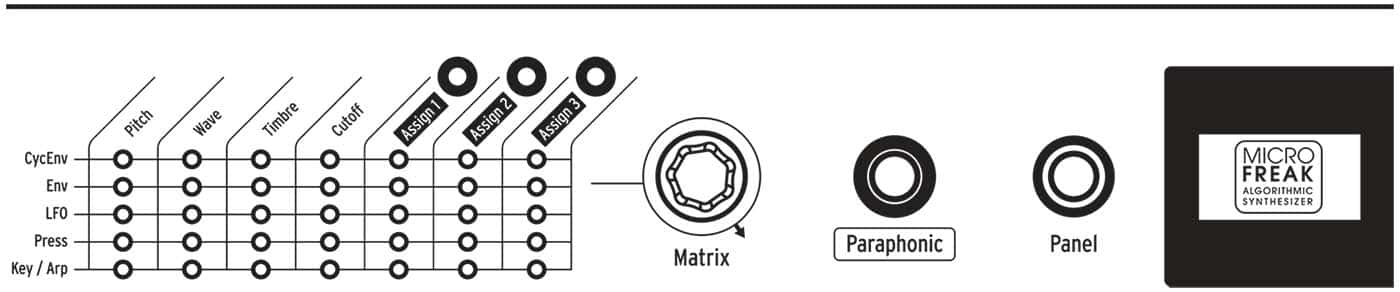 Arturia - MicroFreak