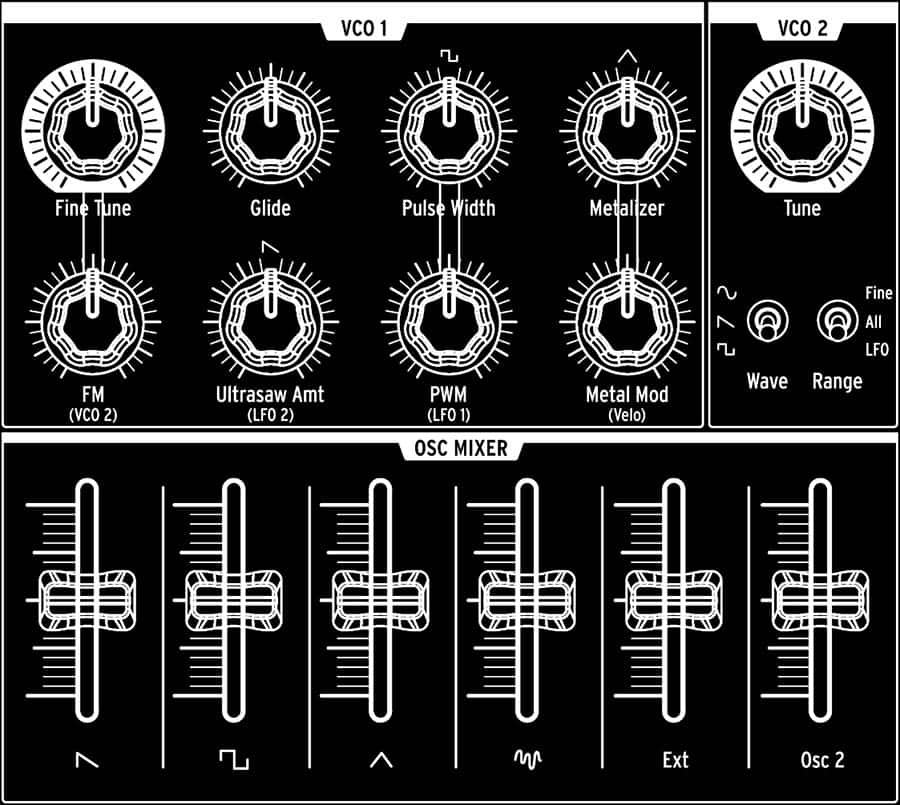 Arturia - MiniBrute 2S